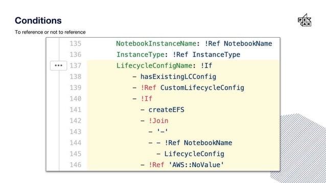 Infrastructure As Code Iac Introduction To Scripted Infrastructure Ppt