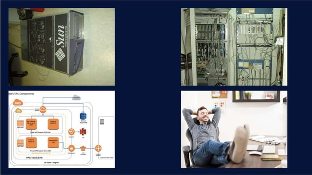 Infrastructure as Code (IaC): Introduction to scripted infrastructure | PPT