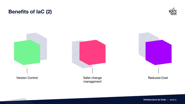 Infrastructure as Code (IaC): Introduction to scripted infrastructure | PPT