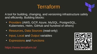 Infrastructure as code terraformujeme cloud | PPT