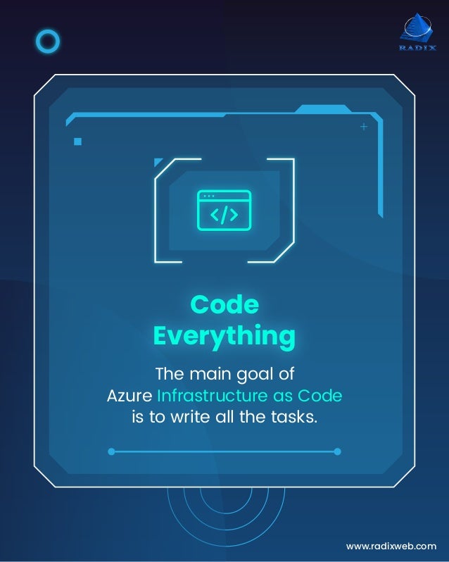 A Complete Guide to Infrastructure as Code | PDF