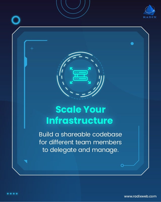 A Complete Guide to Infrastructure as Code | PDF