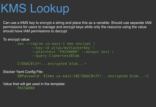 Infrastructure as code deployed using Stacker | PDF