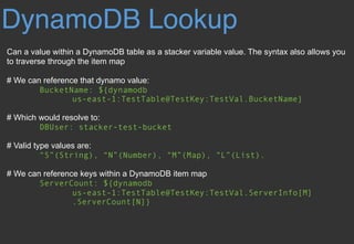 Infrastructure as code deployed using Stacker | PDF