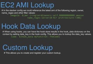 Infrastructure as code deployed using Stacker | PDF