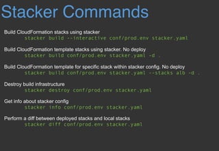 Infrastructure as code deployed using Stacker | PDF