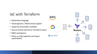 Infrastructure as Code Presentation v5.pptx