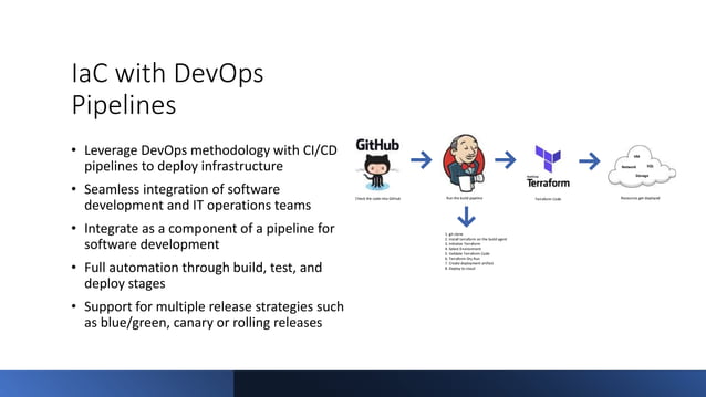 Infrastructure as Code Presentation v5.pptx
