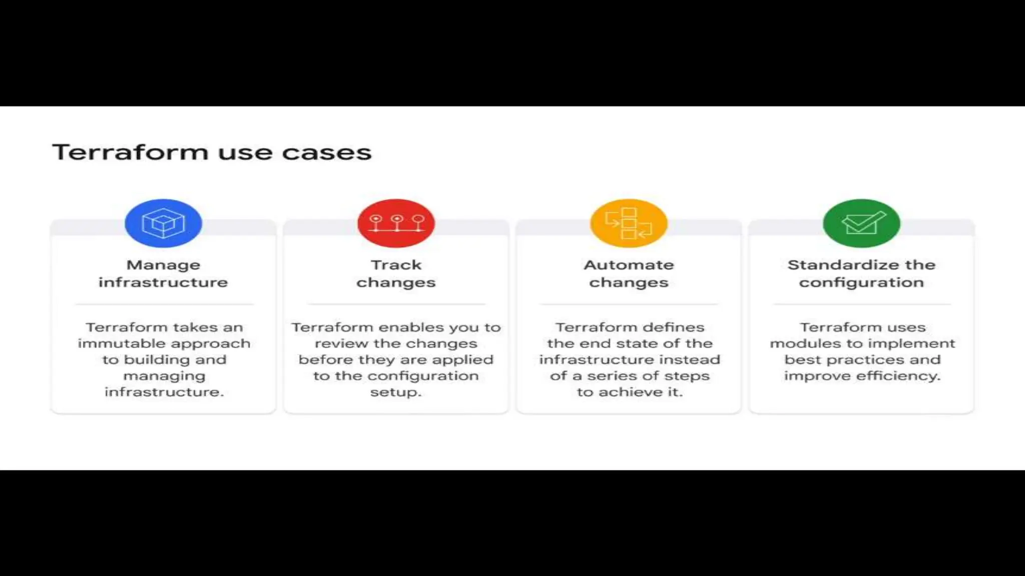 Infrastructure as Code with Terraform.pptx