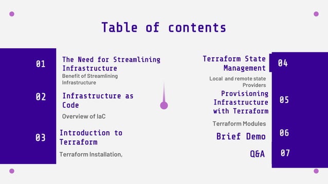 Infrastructure as Code with Terraform.pptx