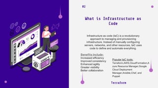 Infrastructure as Code with Terraform.pptx