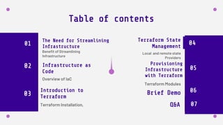 Infrastructure as Code with Terraform.pptx