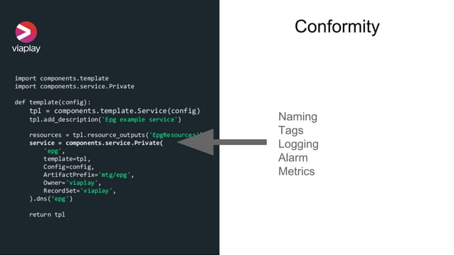 Infrastructure As Code With Troposphere On Aws In 5 Min Ppt