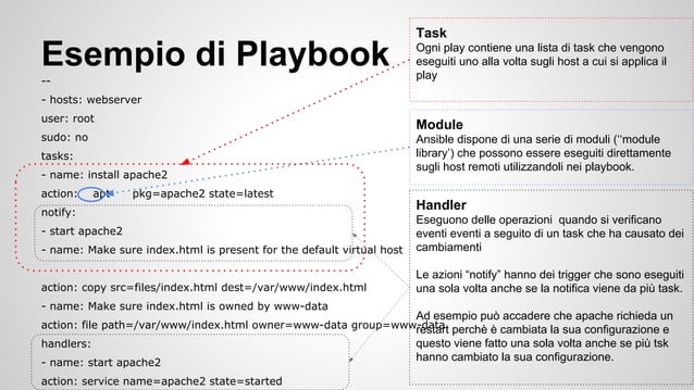 Infrastructure as Data | PDF | Programming Languages | Computing