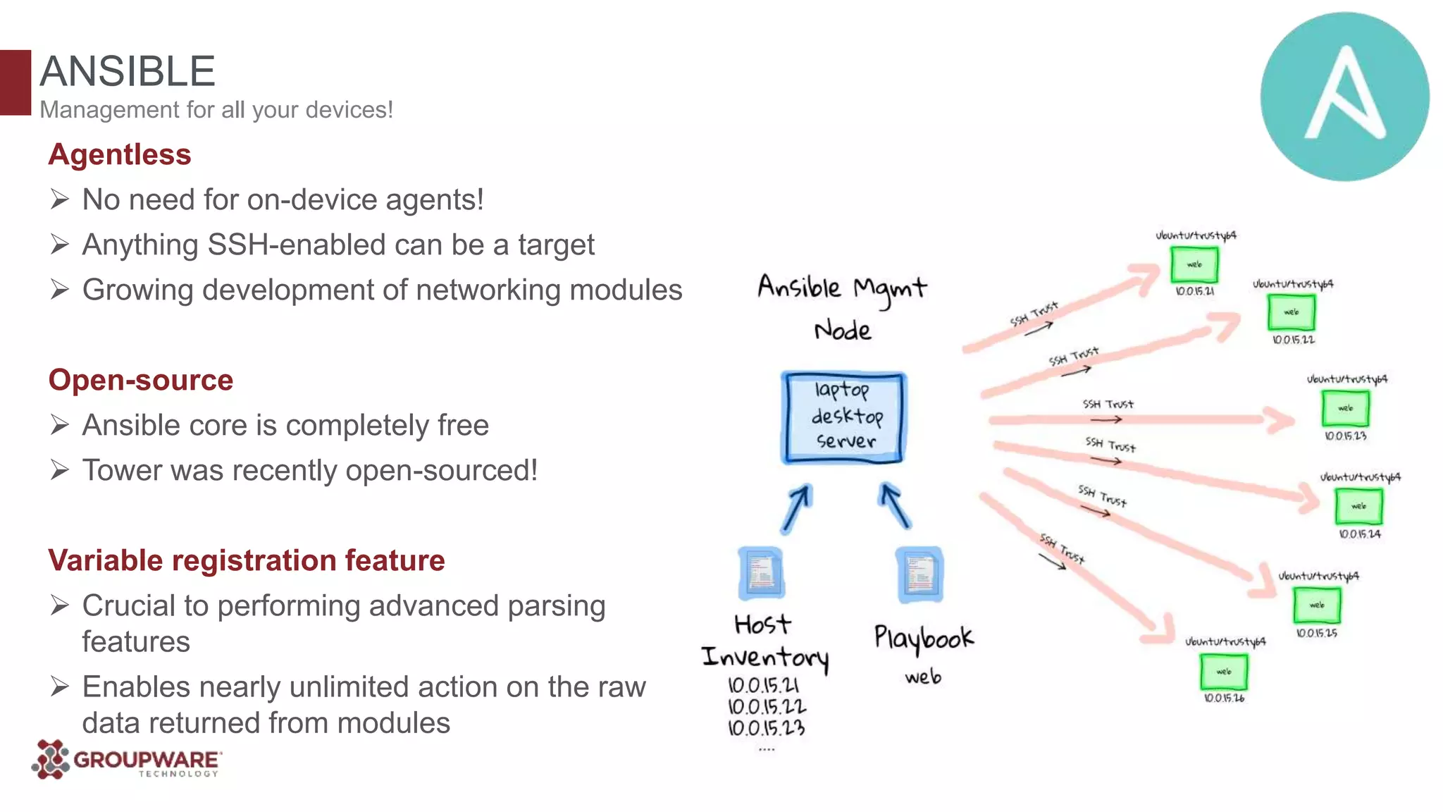 Infrastructure Automation | PPTX