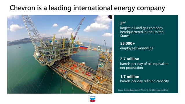 Infrastructure automation at chevron - deployment and management at ...