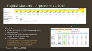Infrastructure Bank and Infrastructure Spending - Canada | PPT