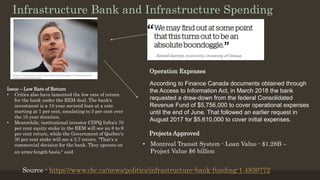 Infrastructure Bank and Infrastructure Spending - Canada | PPT