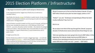 Infrastructure Spending / Canada | PPT