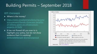 Infrastructure Spending / Canada | PPT