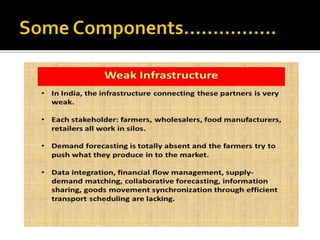 Infrastructure bottlenecks & economic development in india | PPT