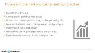 "Show me the ROI" – concrete results from process improvement | PPTX