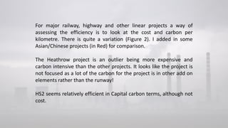 Infrastructure carbon data | PPTX