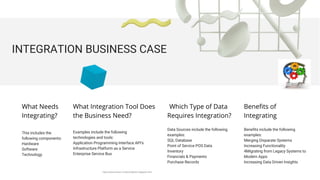 Software Infrastructure Design, Integration, & Migration Roadmap | PPT