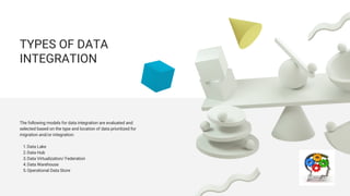 Software Infrastructure Design, Integration, & Migration Roadmap | PPT