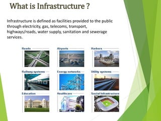 Infrastructure | PPT