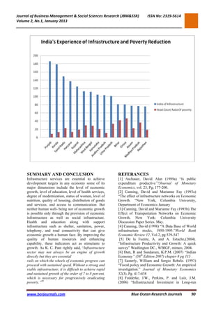 Infrastructure_Development_and_Economic.pdf