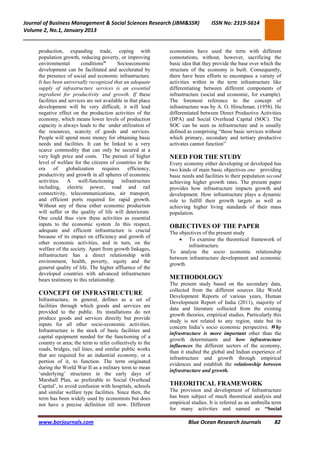 Infrastructure_Development_and_Economic.pdf