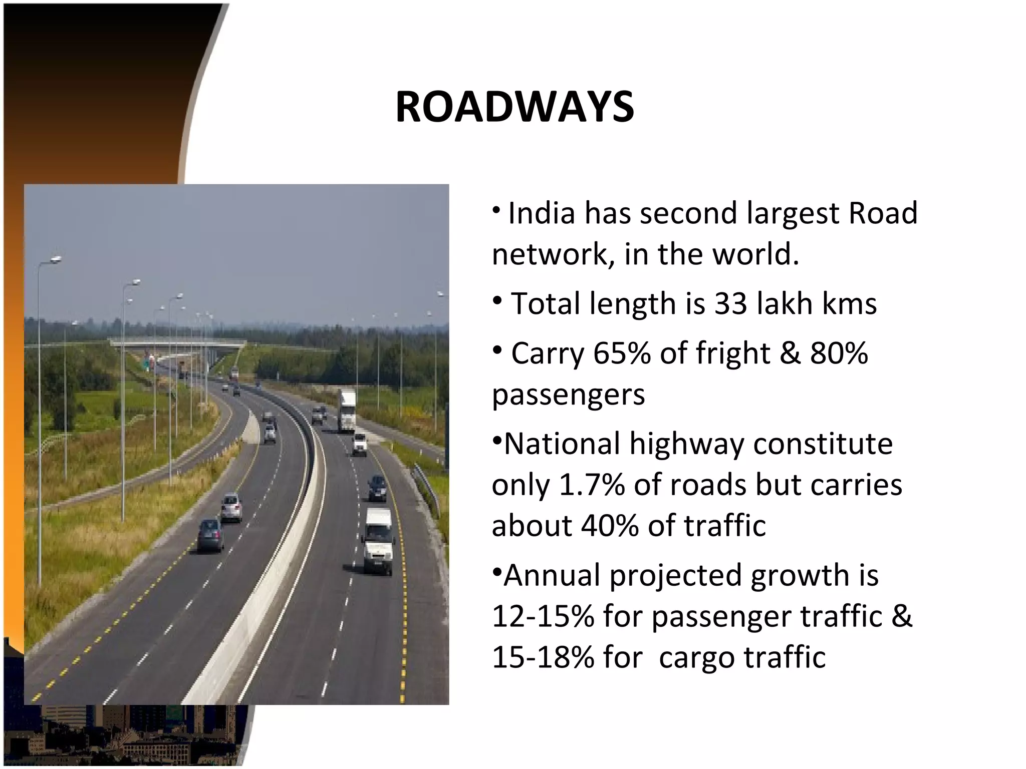 Infrastructure development in india | PPT