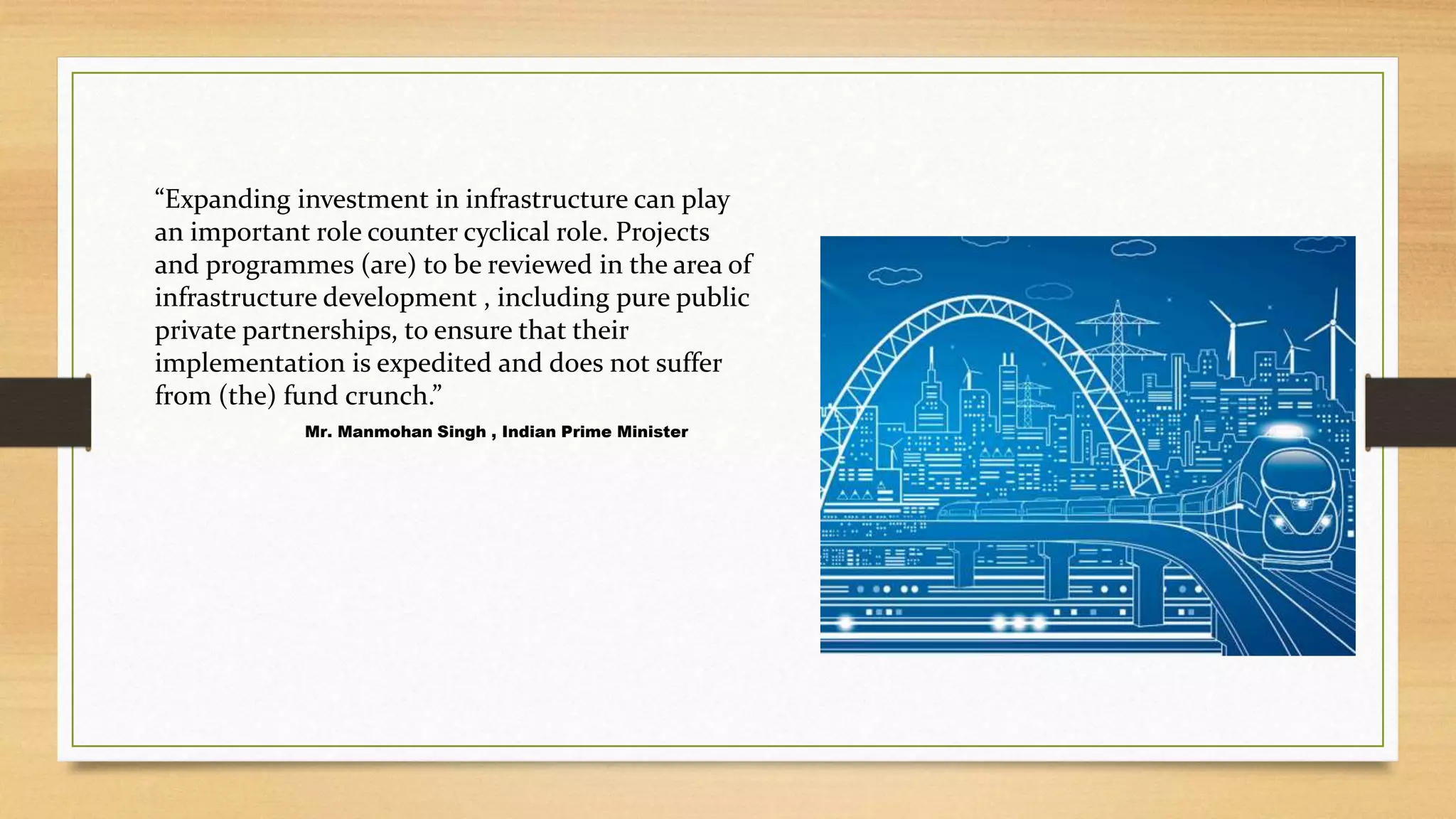 Infrastructure Development in India.pptx