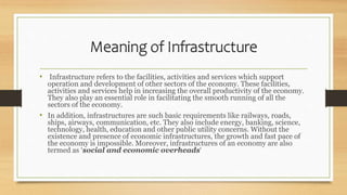 Infrastructure Development in India.pptx