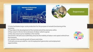 Infrastructure Development in India.pptx