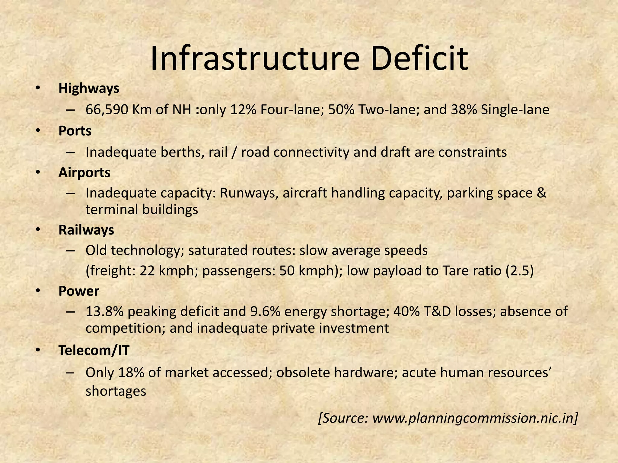 Infrastructure Development New (3) | PPTX