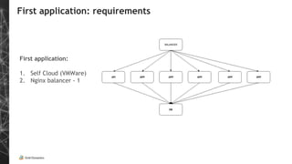 Infrastructure development using Consul | PPT