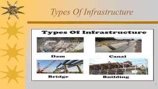 Advancement in infrastructure | PPTX