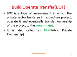 Infrastructure Engineering, Definitions of infrastructure, Scope of ...