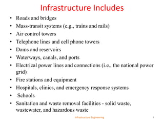 Infrastructure Engineering, Definitions of infrastructure, Scope of ...