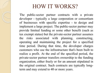 Build - Operate - Transfer | PPTX