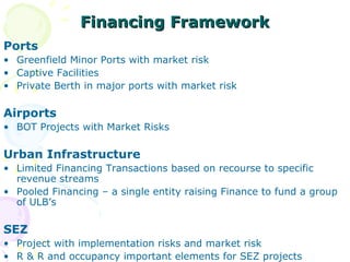 Infrastructure finance nibm | PPT