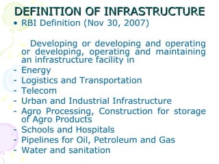 Infrastructure finance nibm | PPT