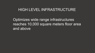 INFRASTRUCTURE IN DIGITALIZATION.pptx