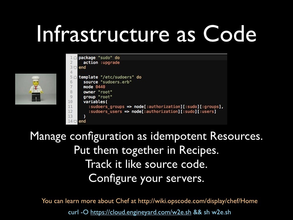 Infrastructure as Code Manage conﬁguration