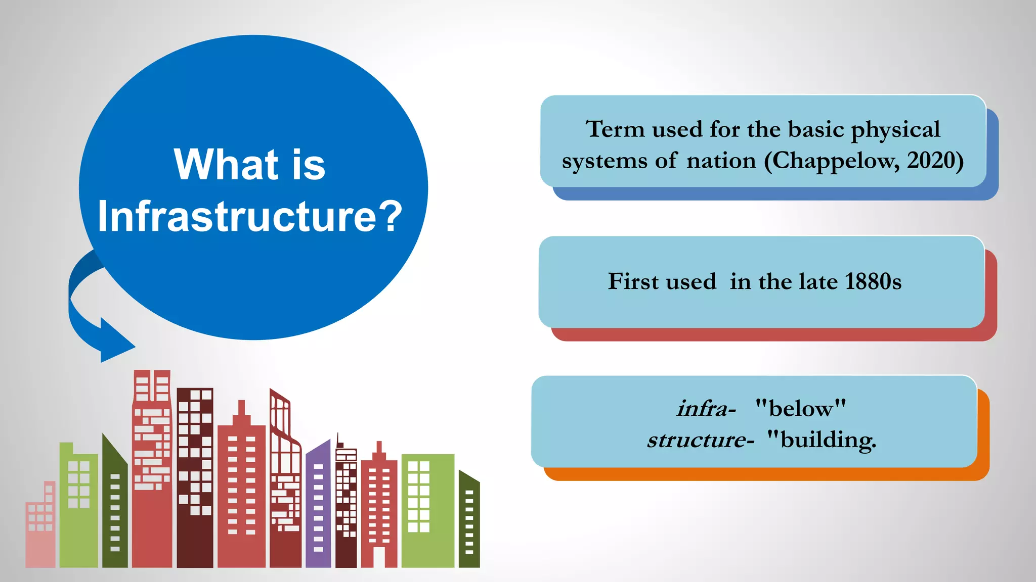 Infrastructure in the Philippines.pptx