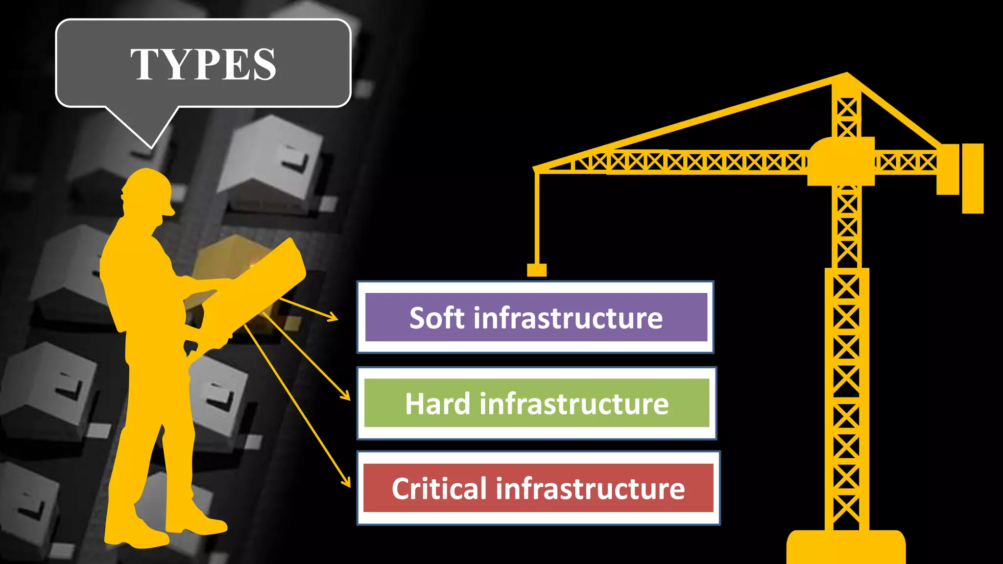 Infrastructure in the Philippines.pptx