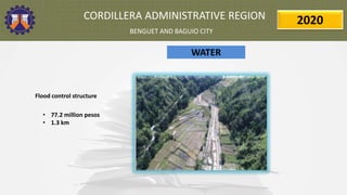 Infrastructure in the Philippines.pptx