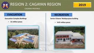 Infrastructure in the Philippines.pptx